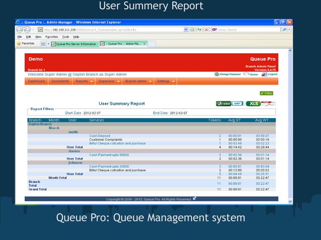 Report Module | PPSX