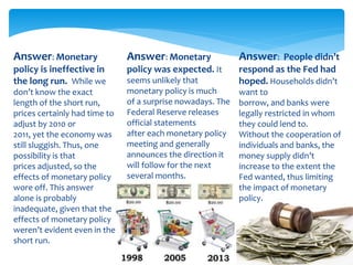 MONETARY POLICY | PPT
