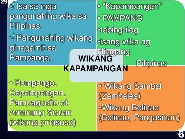 Mga Halimbawa Ng Salitang Kapampangan At Kahulugan Ni - vrogue.co Mga Halimbawa Ng Salitang Kapampangan At Kahulugan Ni - vrogue.co