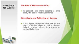 Motivation inside the classroom for teachers | PPT | Free Download