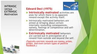 Motivation inside the classroom for teachers | PPT | Free Download