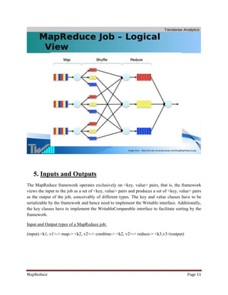 Report Hadoop Map Reduce | PDF