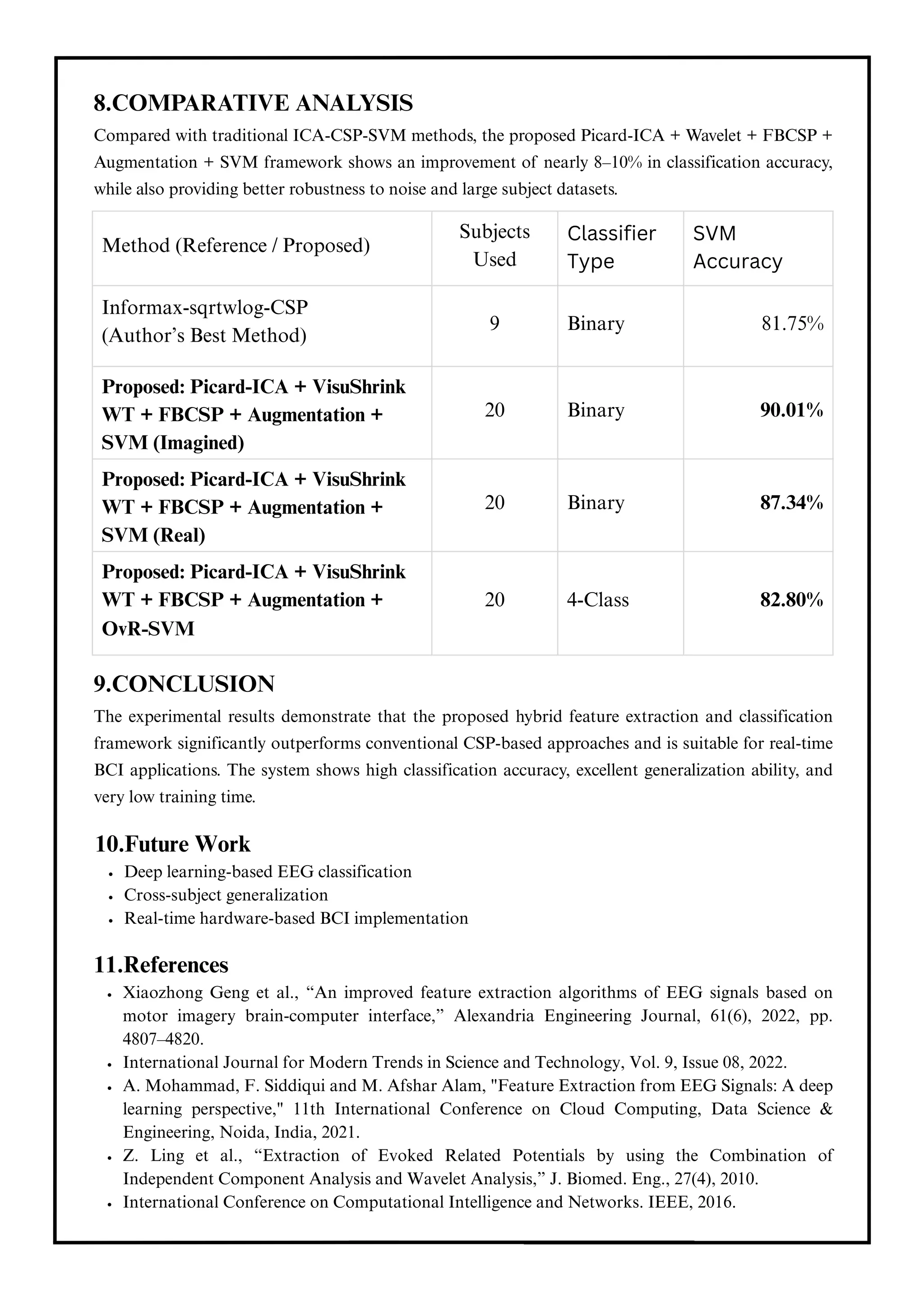 Multi-Class Motor Imagery Classification using Hybrid feature extraction algorithm of EEG ...