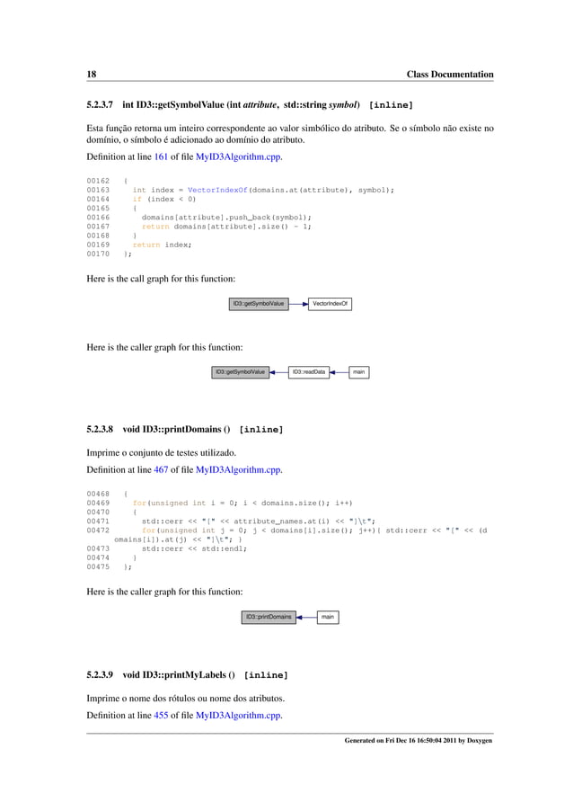 ID3 Algorithm - Reference Manual | PDF