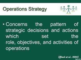 Organizational Function: Operations | PPTX