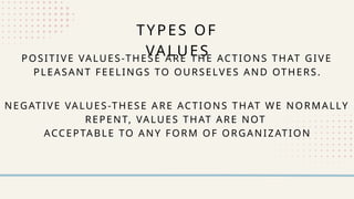 Filipino Values System Report of Student.pptx