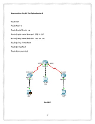 Networking Lab Report | PDF