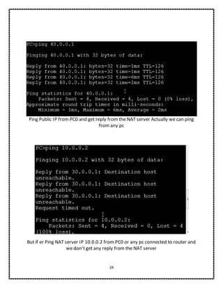 Networking Lab Report Pdf