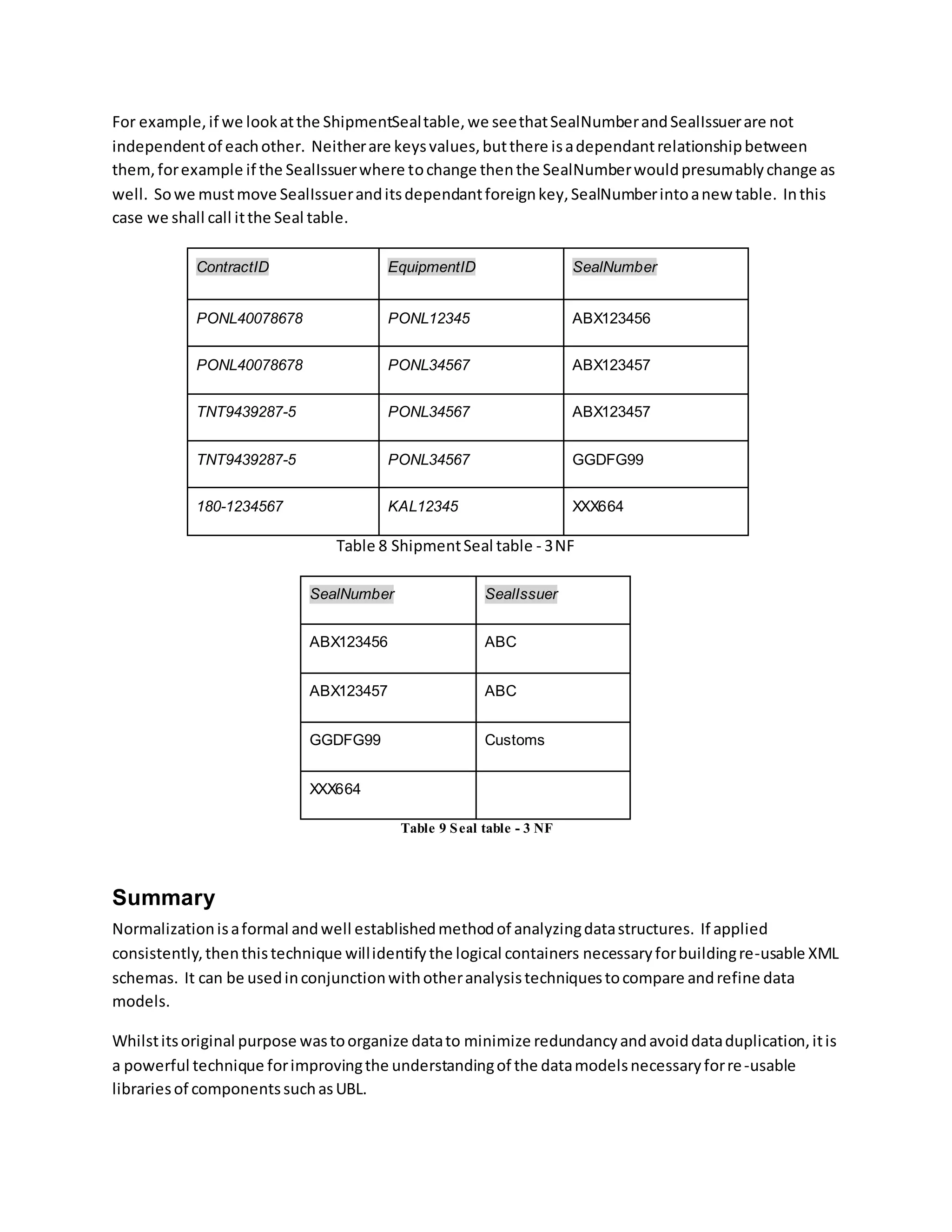 Report Normalization documents | DOCX