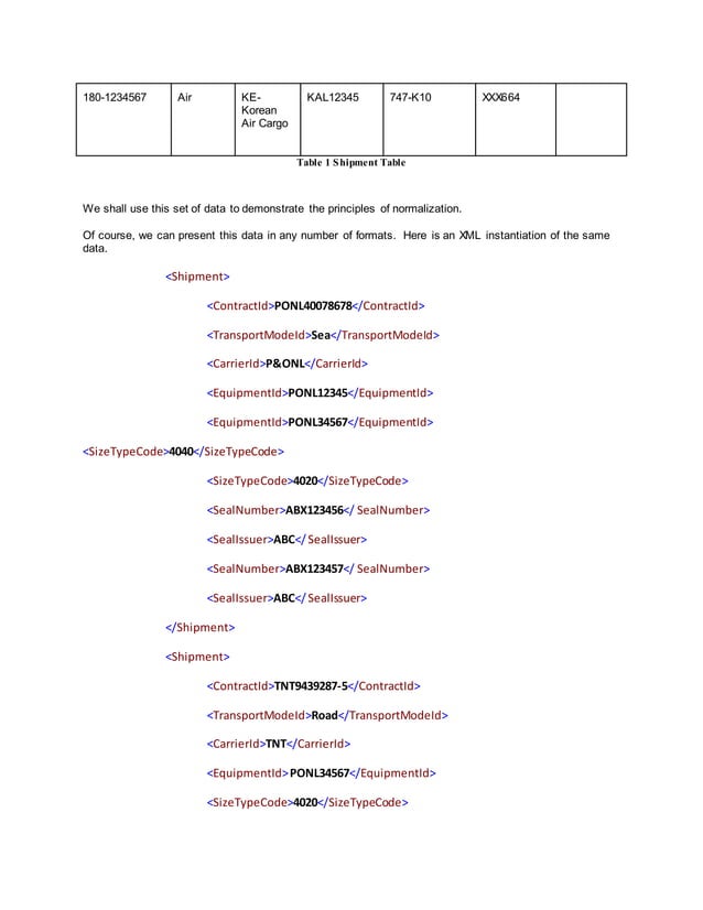 Report Normalization documents | PDF