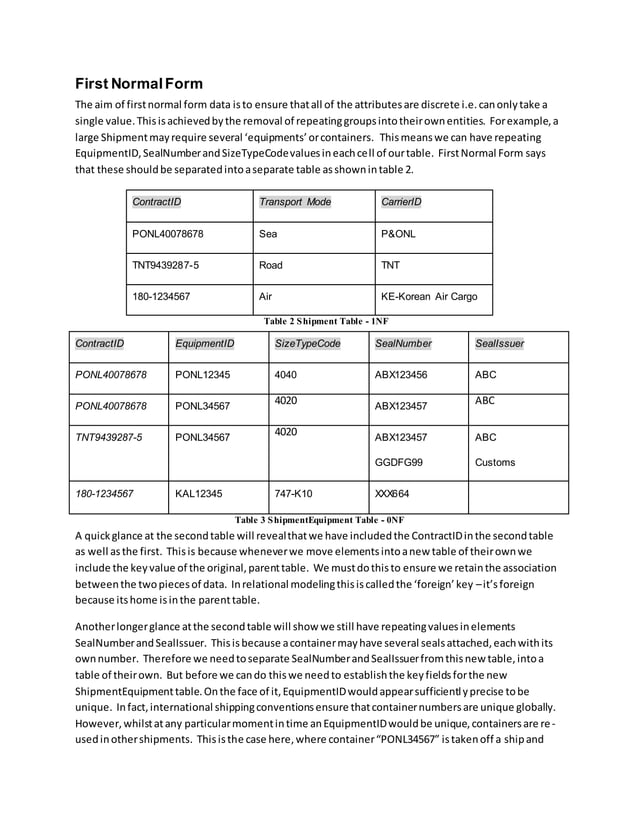 Report Normalization documents | PDF