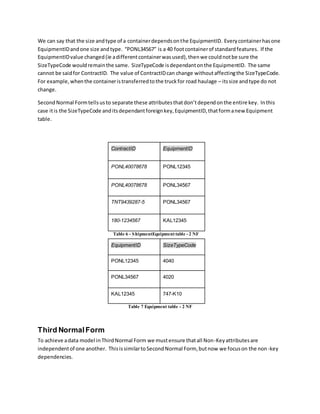 Report Normalization documents | DOCX