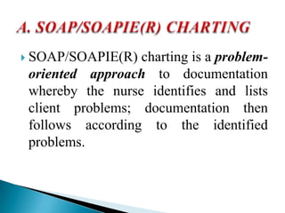 Nursing Documentation (Sports Medicine Hospital) by: Nestor Salazar Jr ...