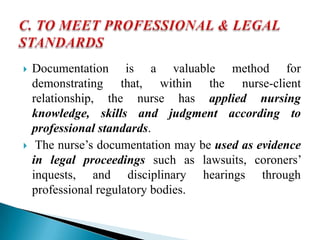 Nursing Documentation (Sports Medicine Hospital) by: Nestor Salazar Jr ...