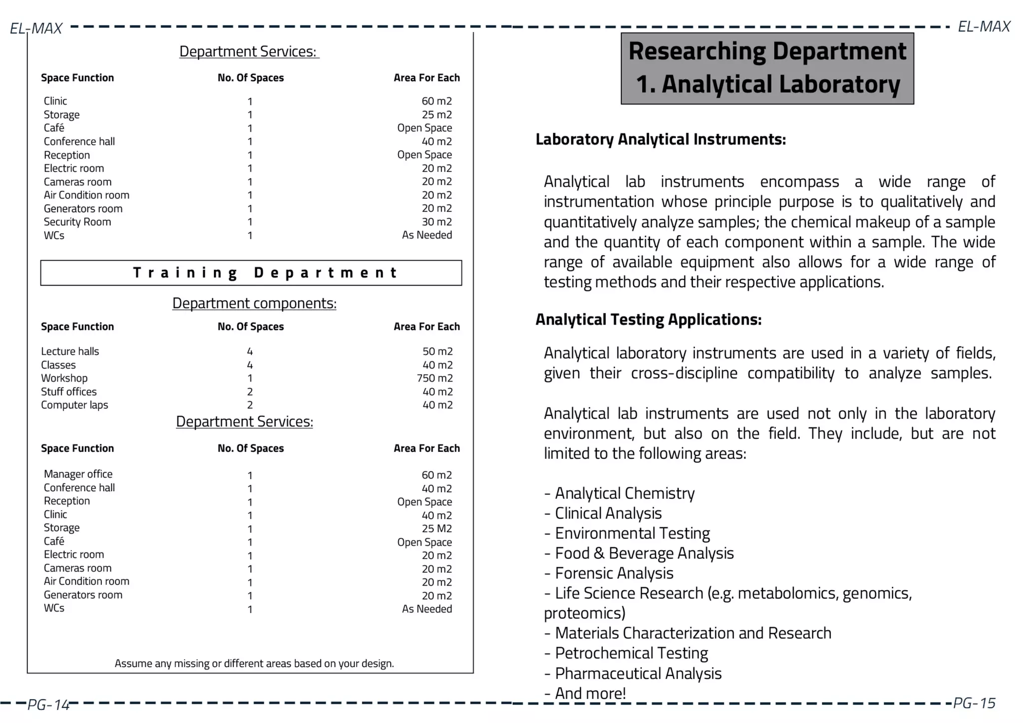 Graduation Report | PDF