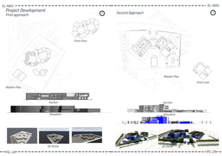 Graduation Report | PDF