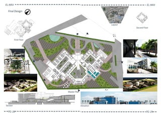 Graduation Report | PDF