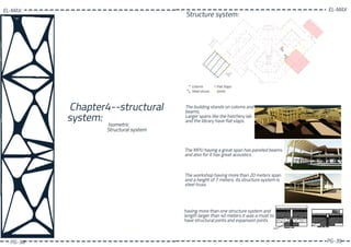 Graduation Report | PDF