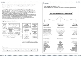 Graduation Report | PDF