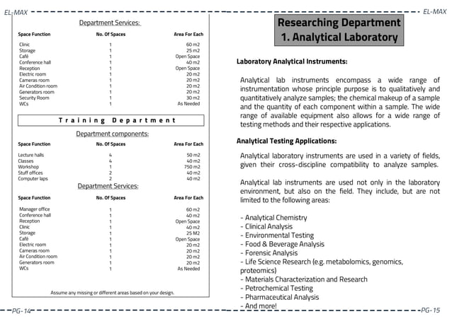 Graduation Report | PDF