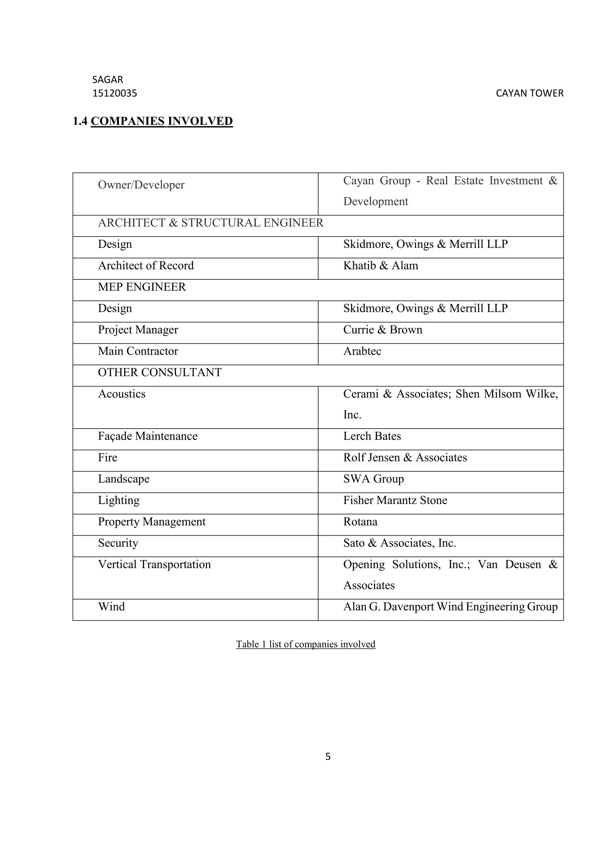 Report of cayan tower | PDF