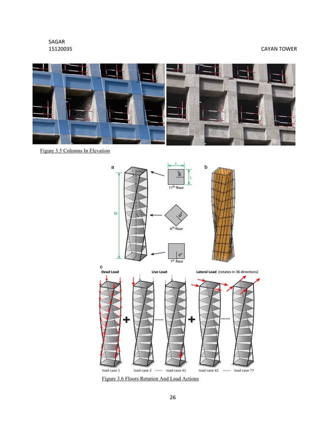 Report of cayan tower | PDF | Houses | Real Estate