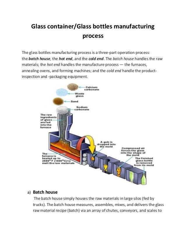Report of industrial training in piramal glass limited