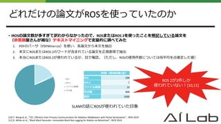 IROS 2019 参加報告詳細版 | PPT