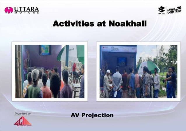 Report of RE-CNG Test Drive Activity.pptx