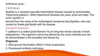 Report of recent microbial techniques developed in diagnosing some ...