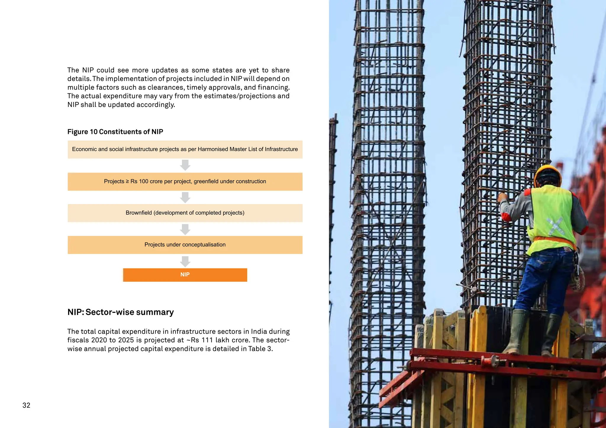Report of the Task Force National Infrastructure Pipeline (NIP ...