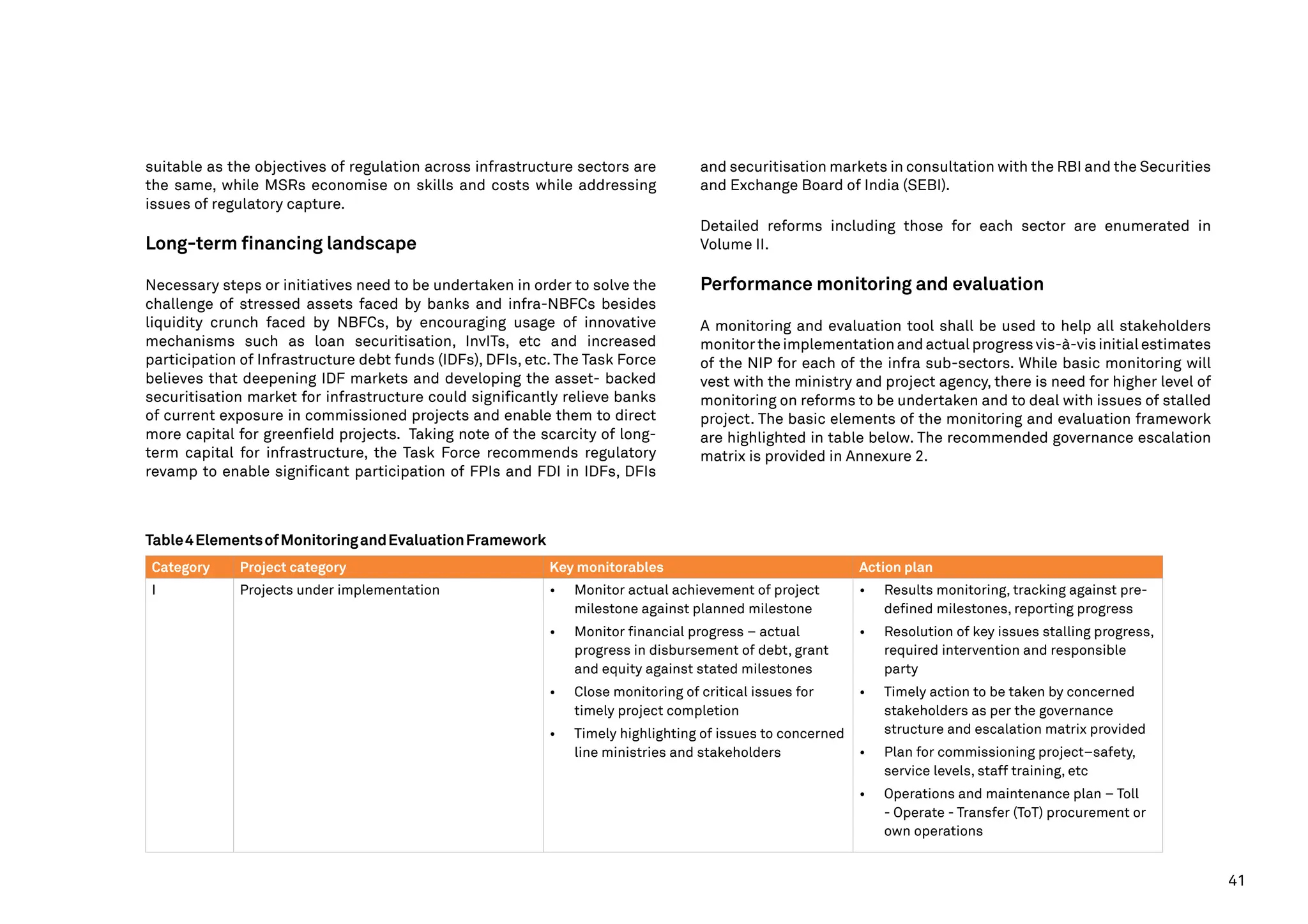 Report of the Task Force National Infrastructure Pipeline (NIP ...
