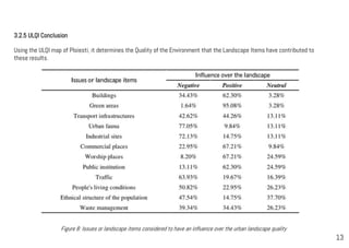 Urban landscape Quality Index Report | PPTX | Landscaping | Home & Garden