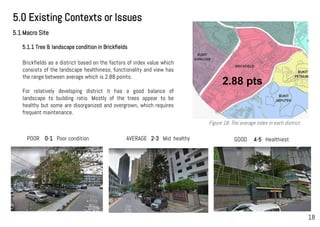 Urban landscape Quality Index Report | PPTX | Landscaping | Home & Garden