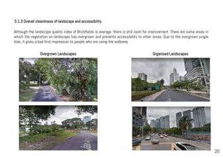 Urban landscape Quality Index Report | PPTX