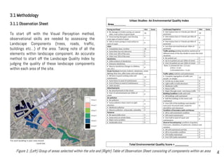 Urban landscape Quality Index Report | PPTX | Landscaping | Home & Garden