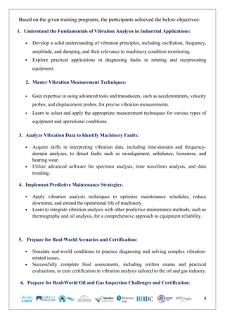 Report of Vibration Analysisddddddddddddddddd Training.docx