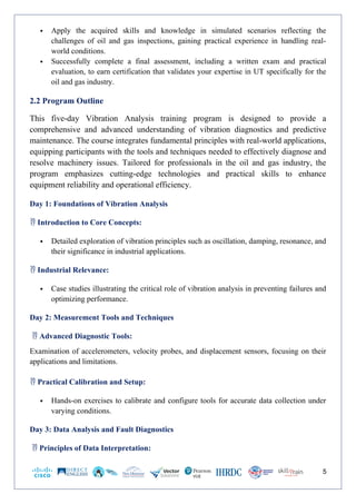 Report of Vibration Analysisddddddddddddddddd Training.docx