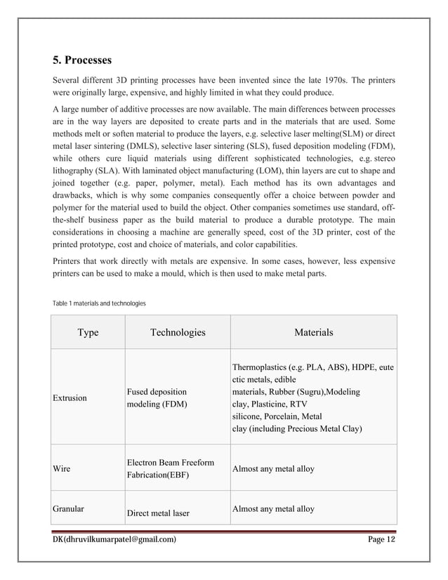 Report on 3d printing | PDF