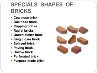 Report on a building material [ bricks] | PPTX