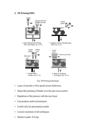 Report on additive manufacturing, 3-D Printing and Rapid prototyping | PDF