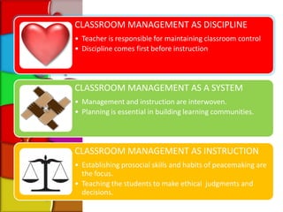 Instructional Supervision | PDF