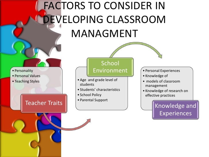 Instructional Supervision instructional-supervision