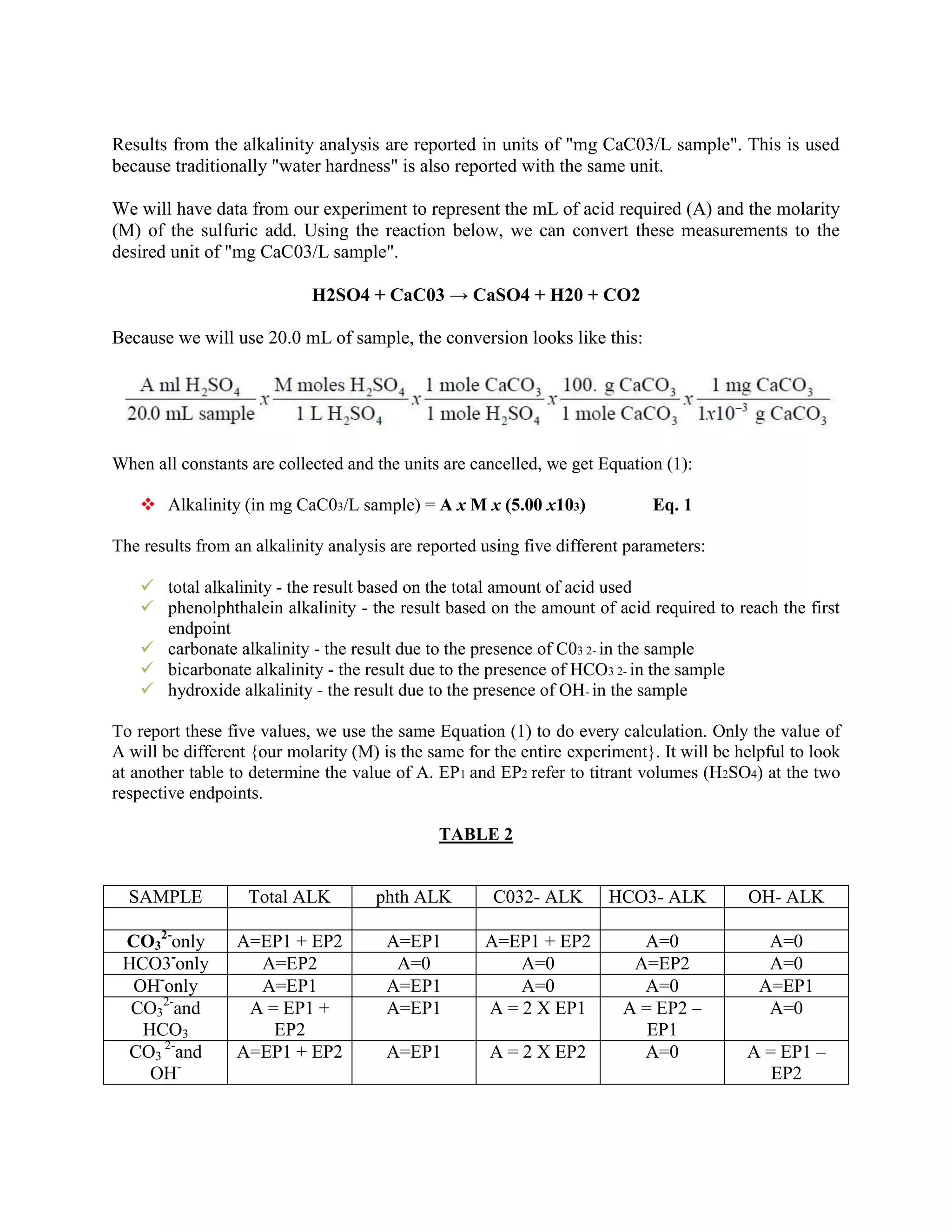 Report on alkalinity test | DOCX