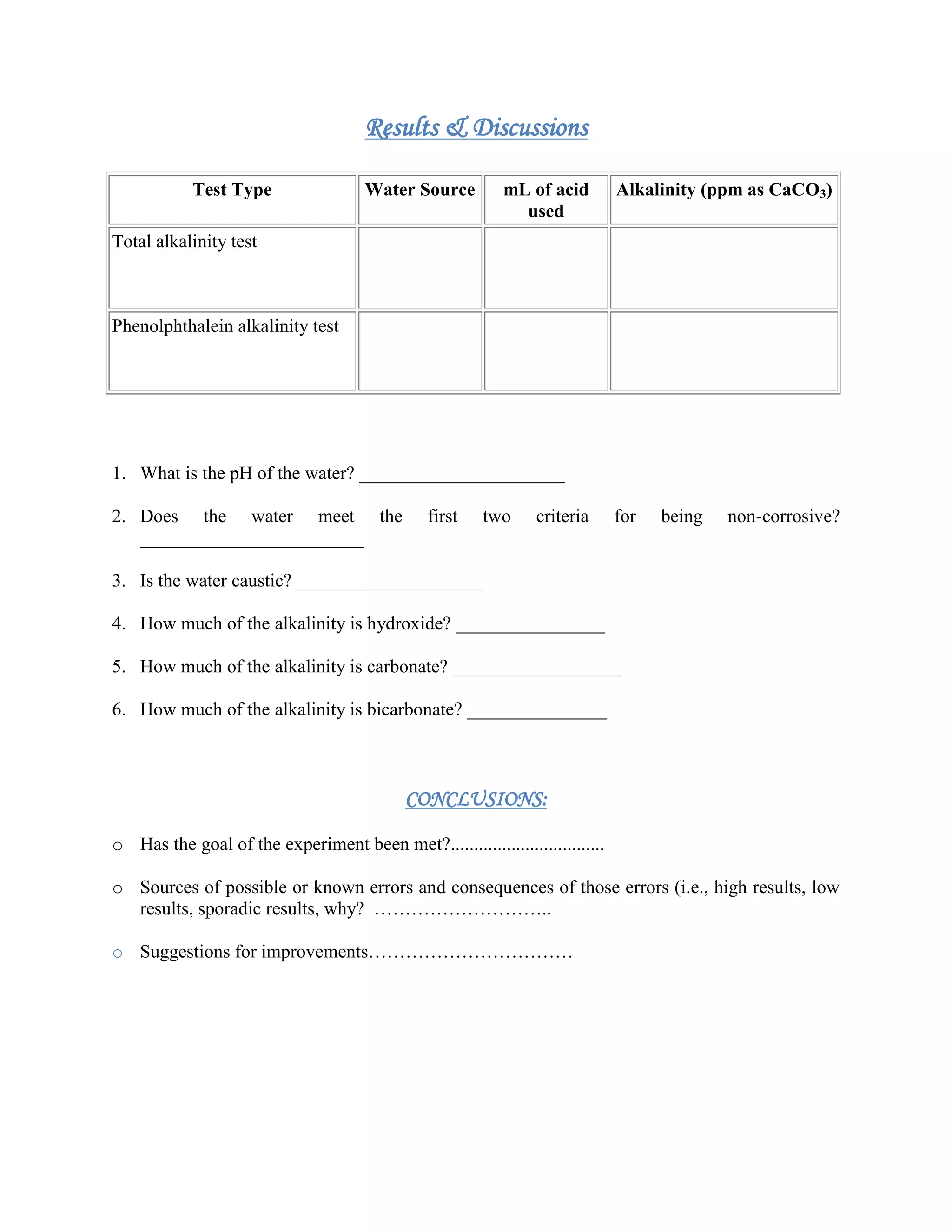 Report on alkalinity test | DOCX