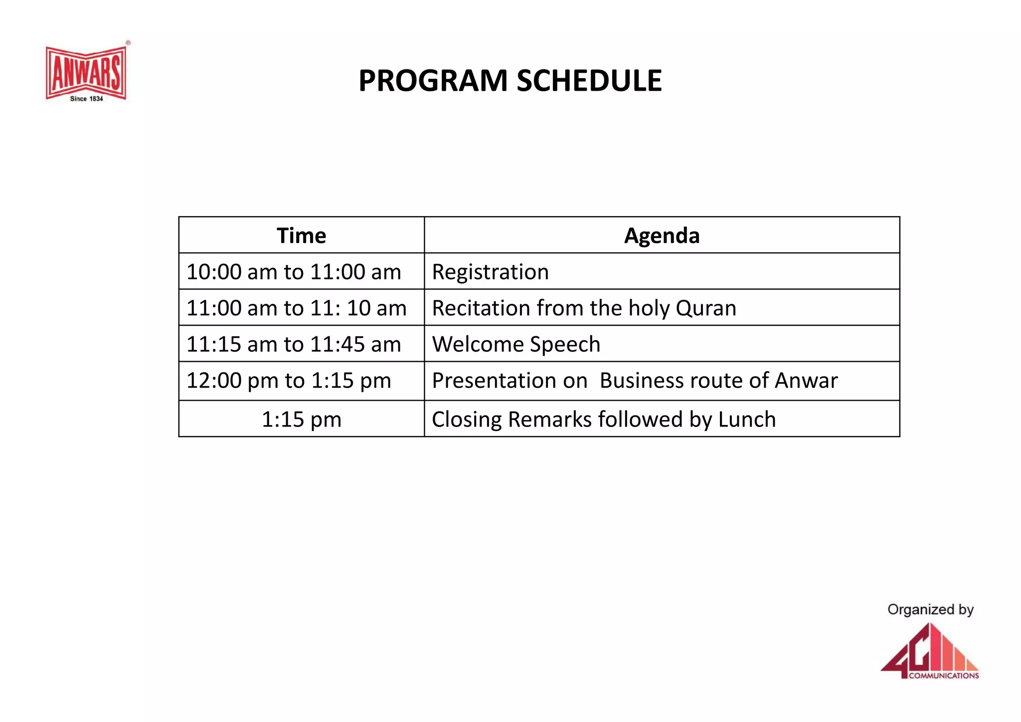 Report on Anwar poultry seminar PPT.pptx