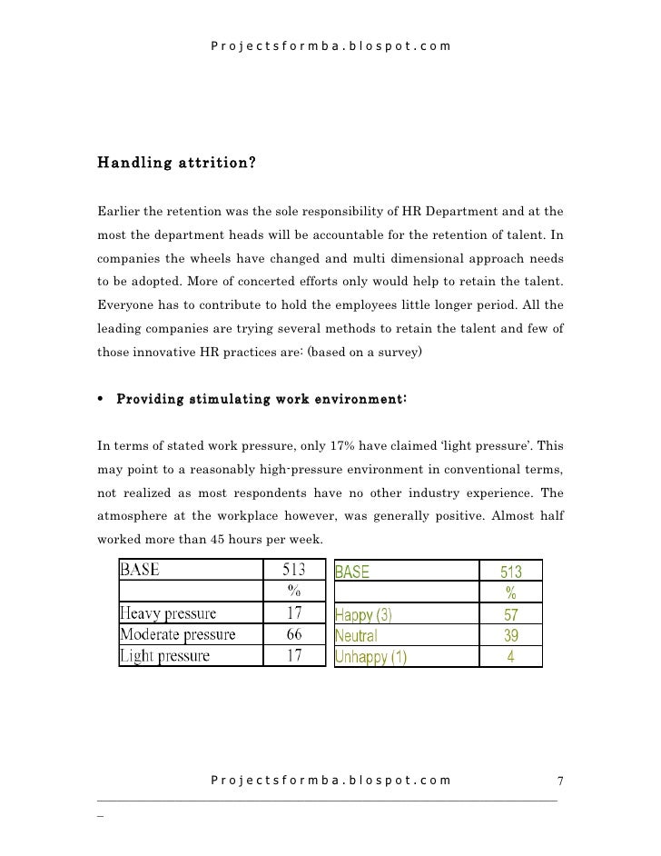Report on attrition rates of bpo and ites