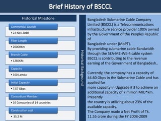 Report on bangladesh submarine cable company limited | PPT