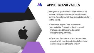 REPORT ON BRANDING.pdf