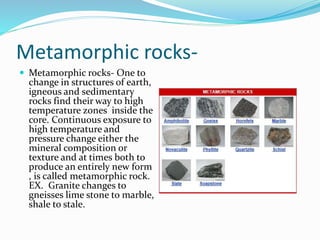 Report on building material[ rock and stone | PPTX